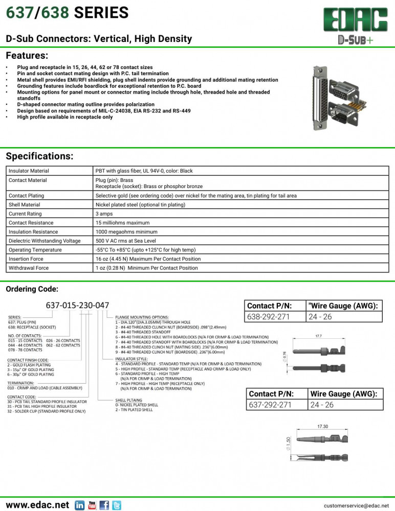 EDAC 638 series catalog page 1