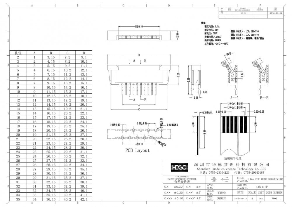 HDGC 1.0K-H-16P technical document page