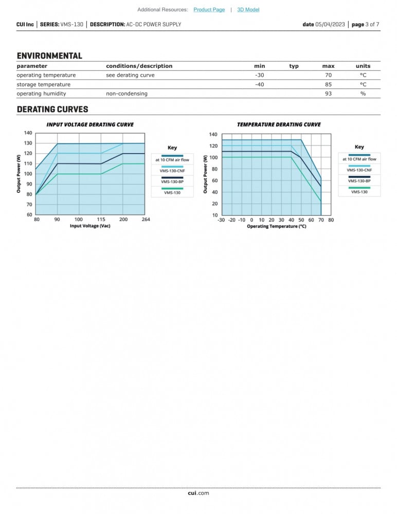 CUI VMS-130 series datasheet page 3
