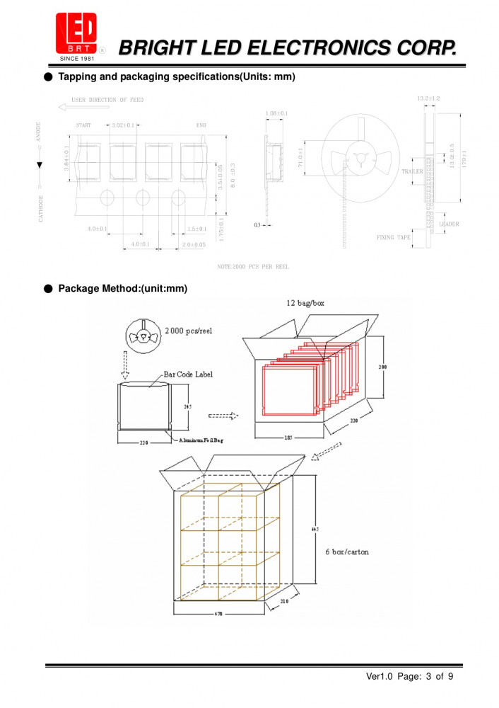 BL-2835N10-34-R80 datasheet page 3