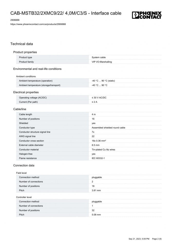 Phoenix Contact 2906888 technical document page 2