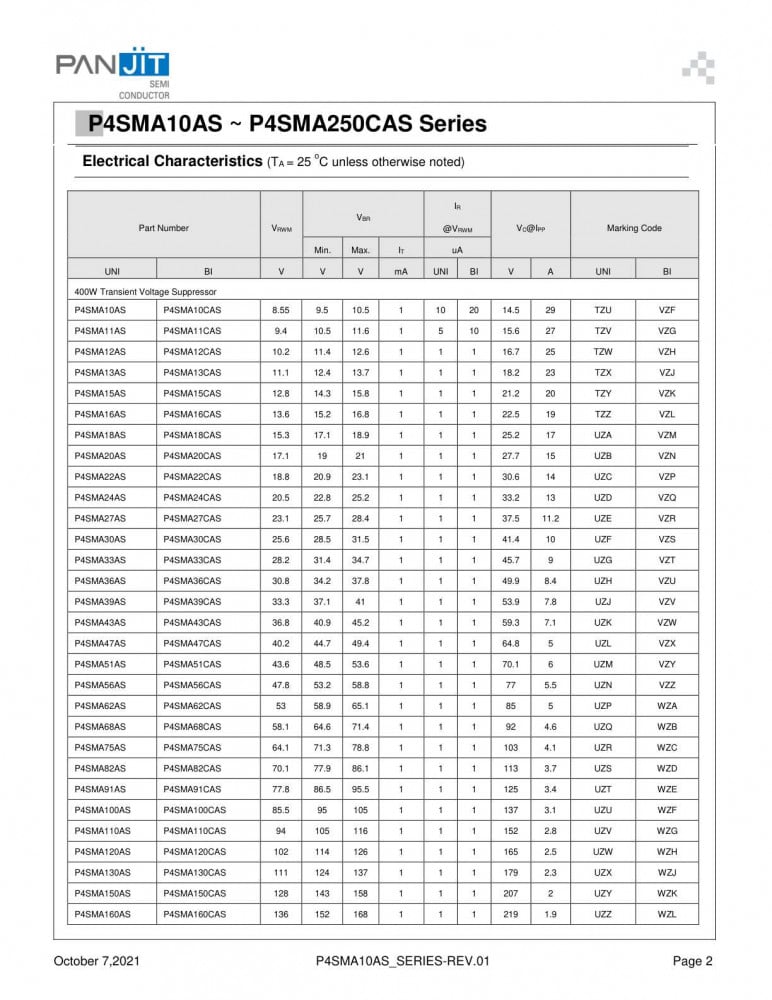 PANJIT P4SMA series datasheet page 2