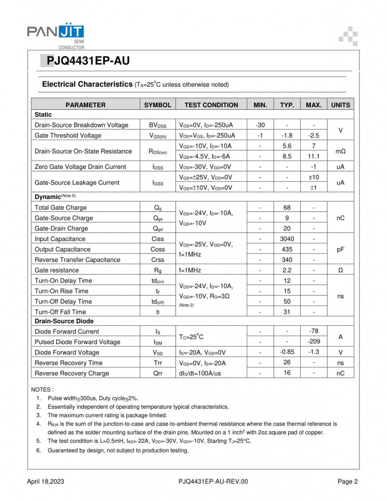 PJQ4431EP-AU datasheet page 2