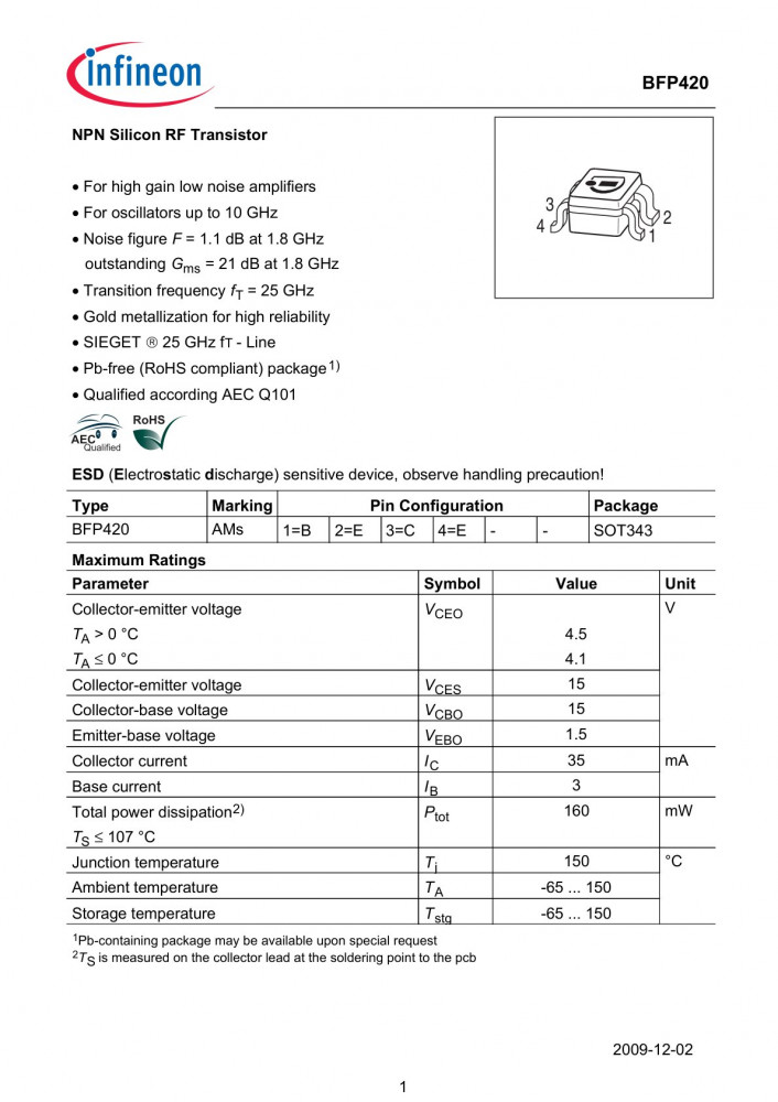 BFP420 datasheet page 1