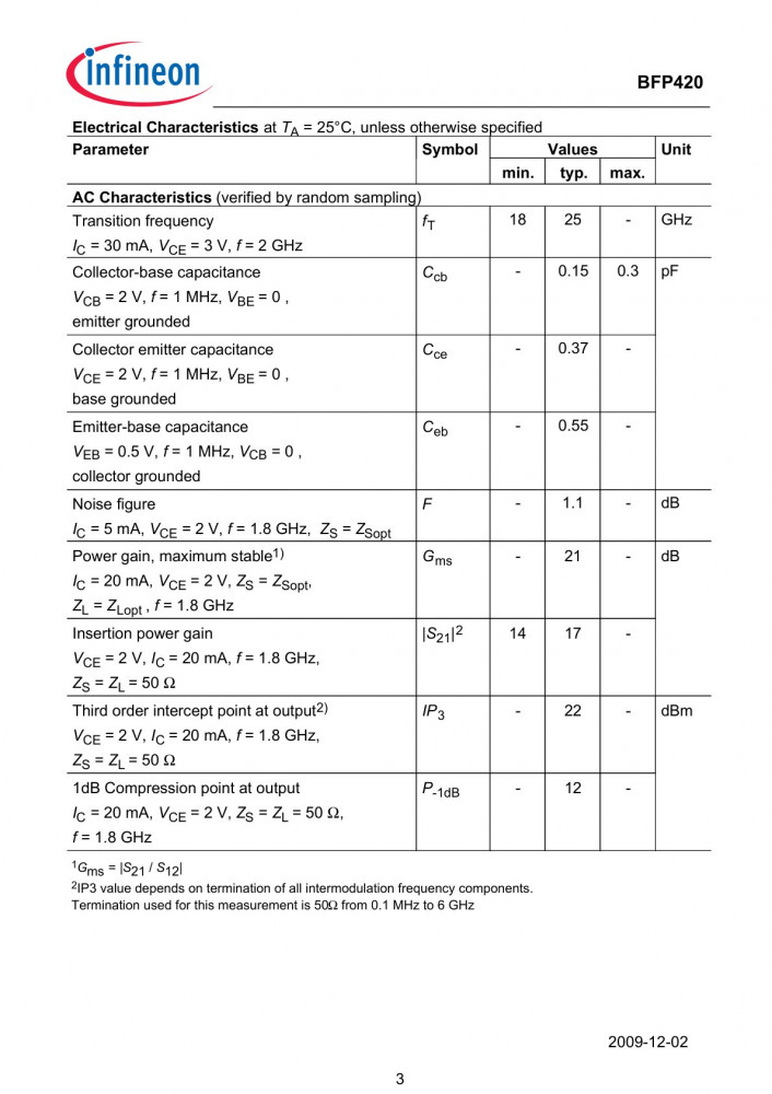 BFP420 datasheet page 3