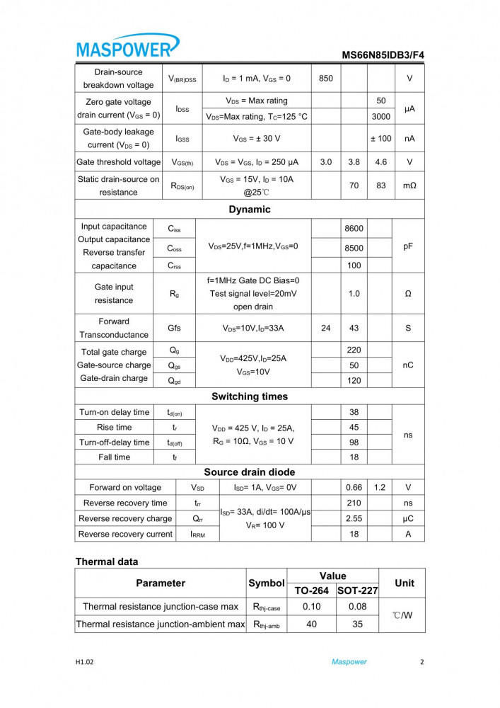 MS66N85IDB3 datasheet page 2