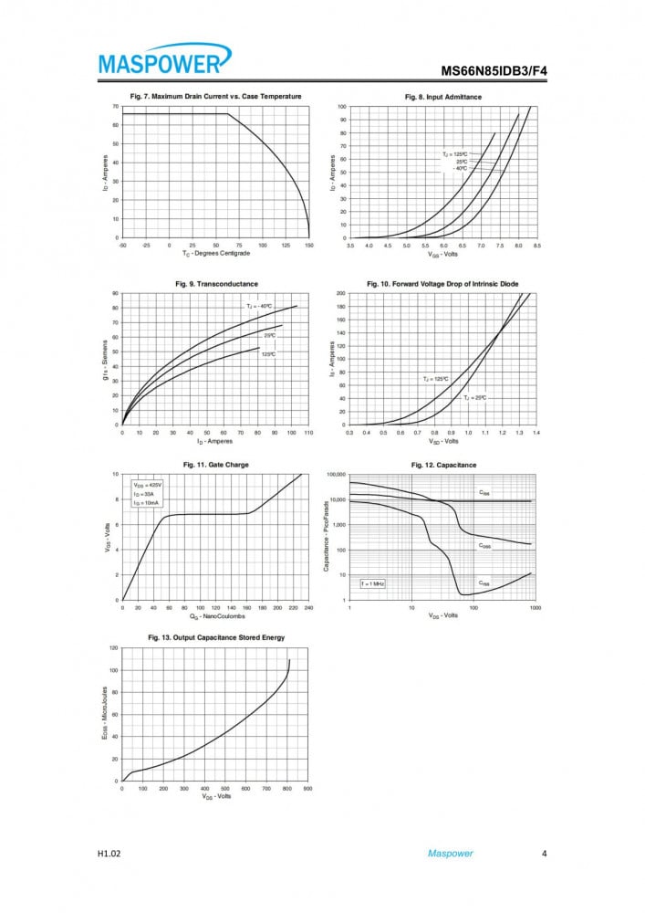 MS66N85IDB3 datasheet page 4