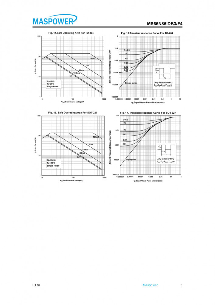MS66N85IDB3 datasheet page 5