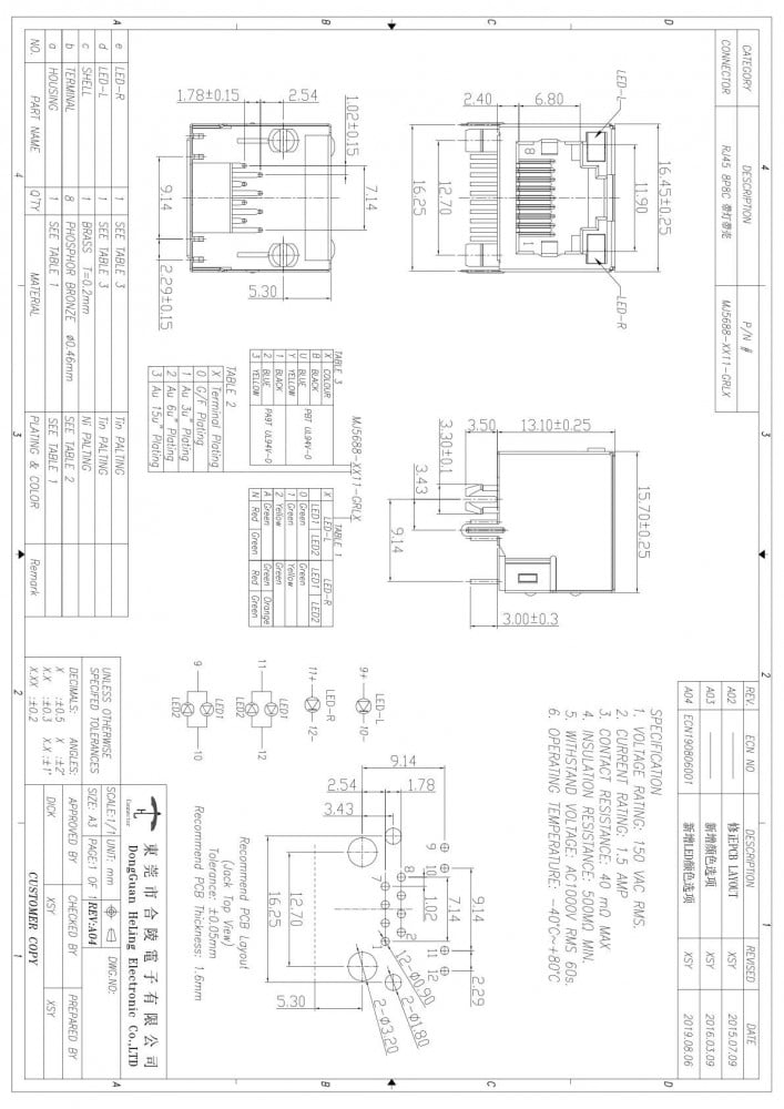 MJ5688 connector technical document