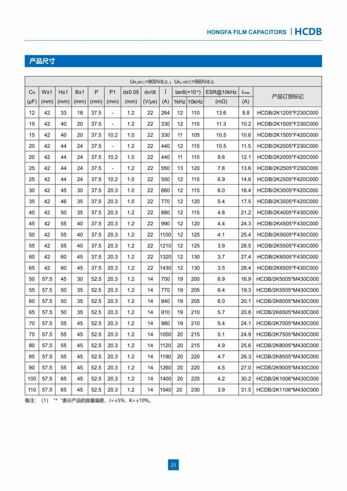 HCDB datasheet page 8