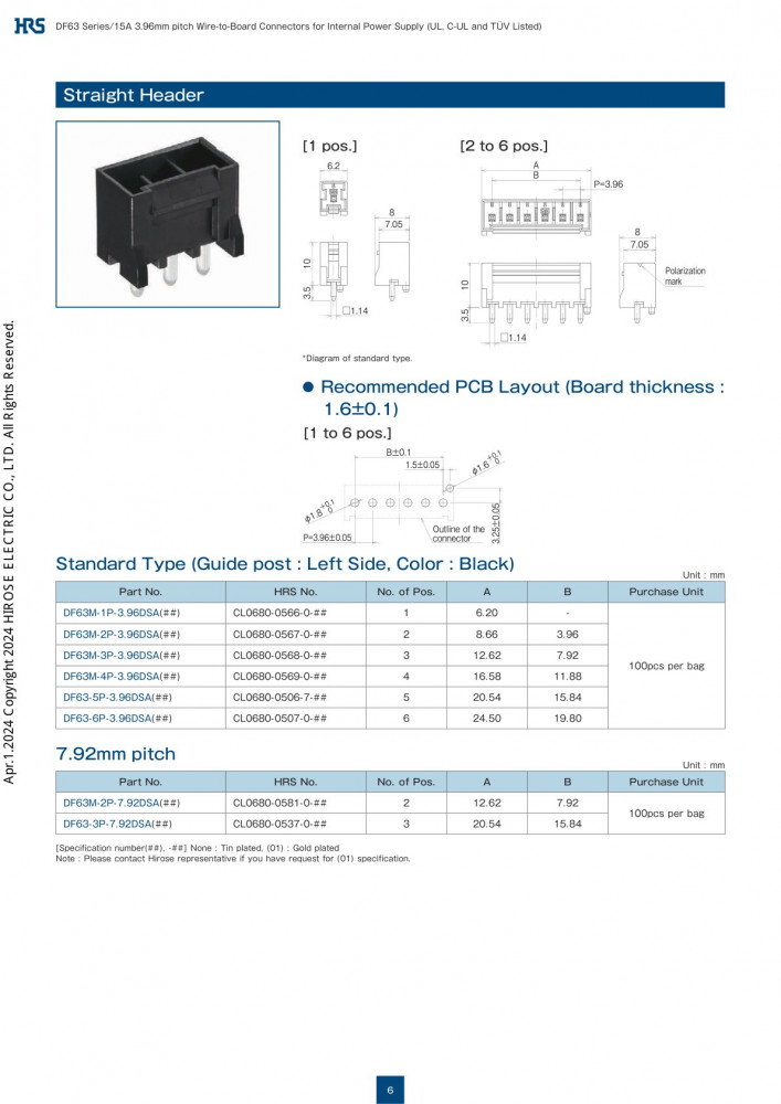 HRS DF63 catalog page 6