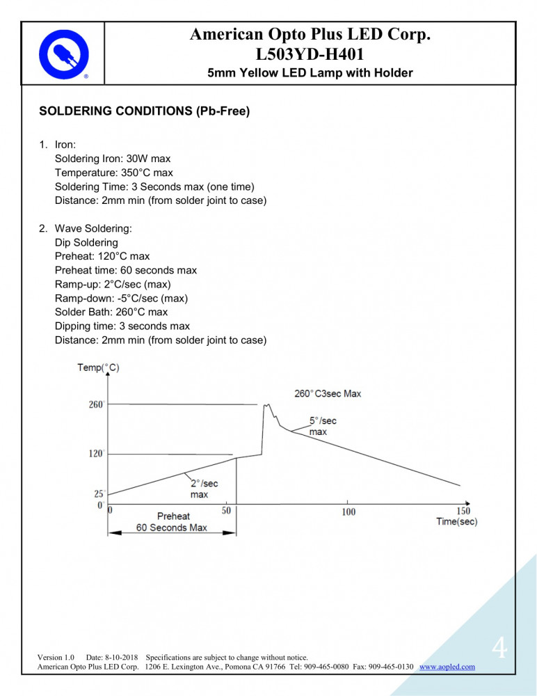 L503YD-H401 datasheet page 4