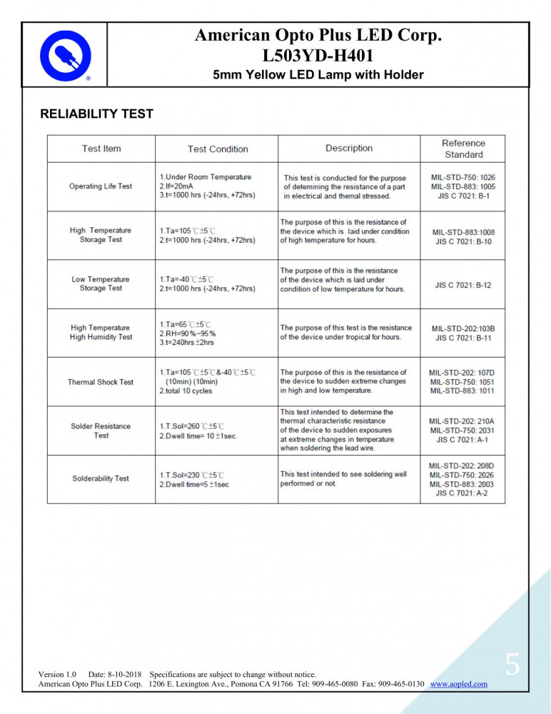 L503YD-H401 datasheet page 5