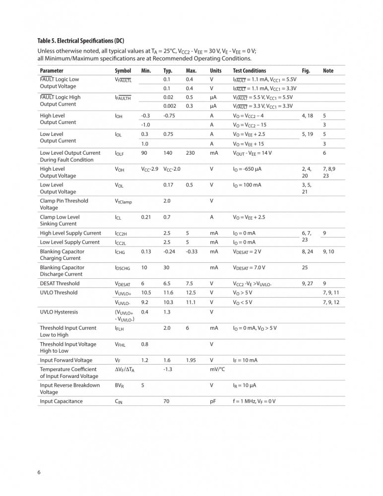 ACPL-330J datasheet page 6
