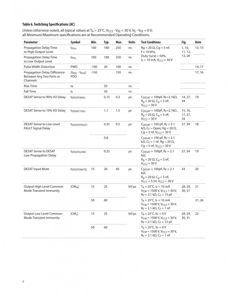 ACPL-330J datasheet page 7