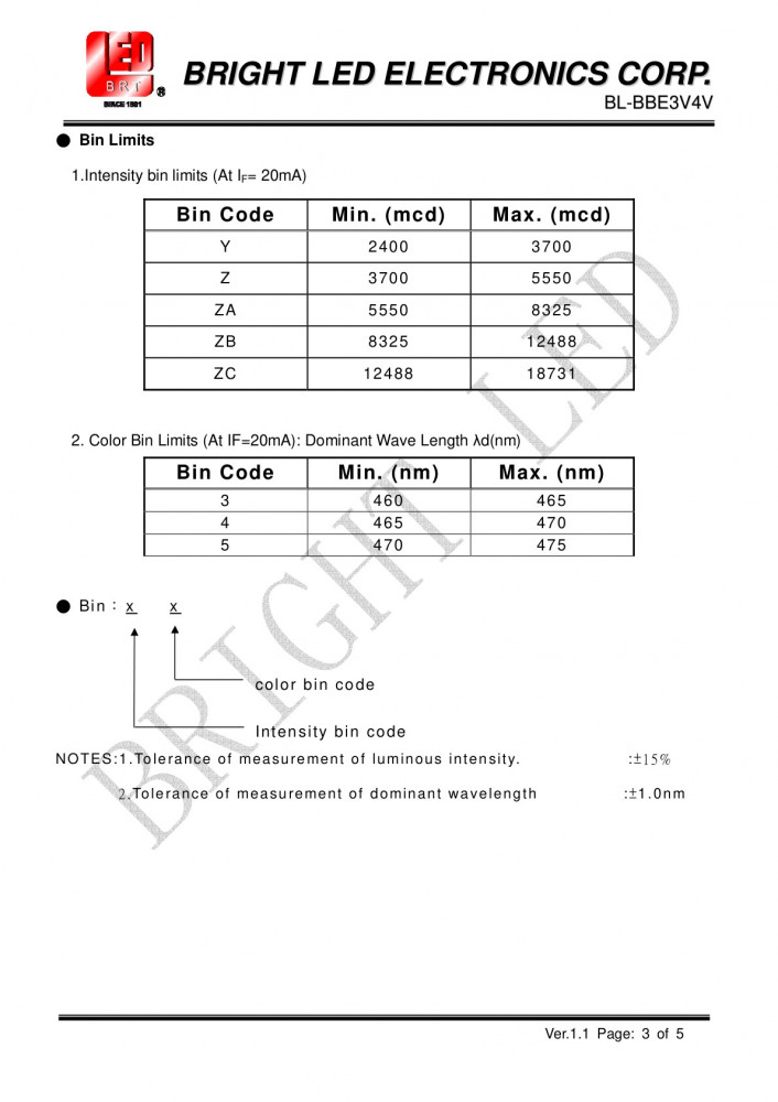 BL-BBE3V4V datasheet page 3