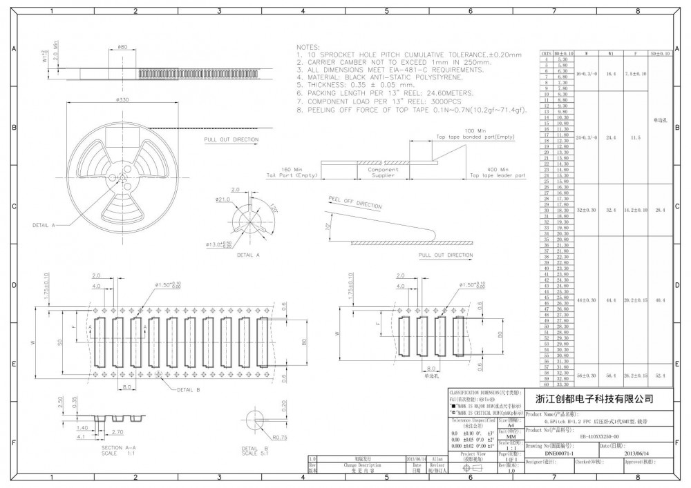 CAX-AFC34-10XIB-H1.2 technical drawing page 2