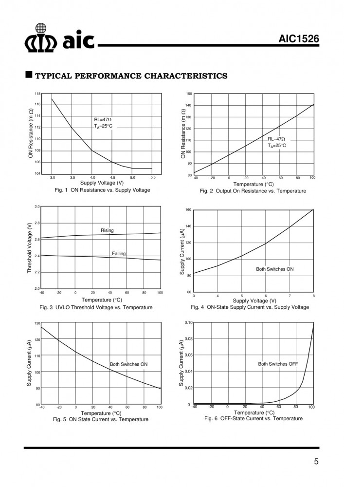 AIC1526 datasheet page 5
