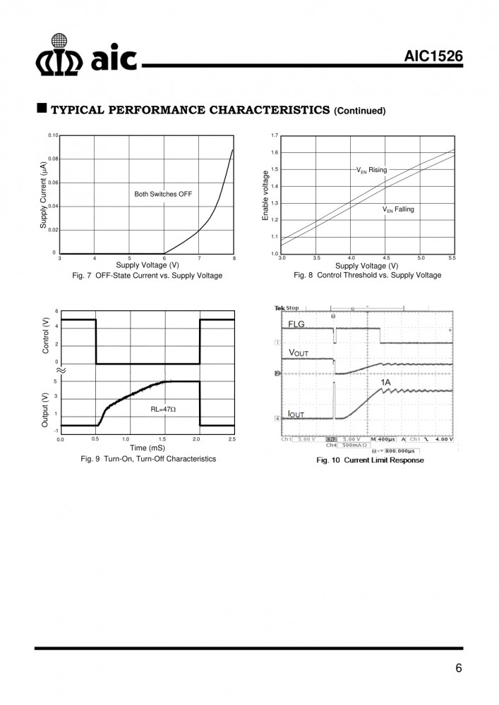 AIC1526 datasheet page 6