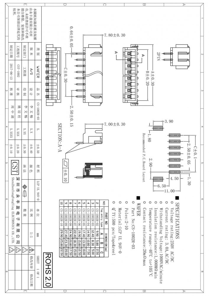 CST CS-1002R connector dimensional schedule