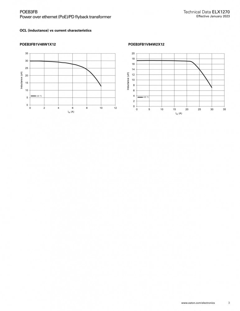 POEB3FB datasheet page 3