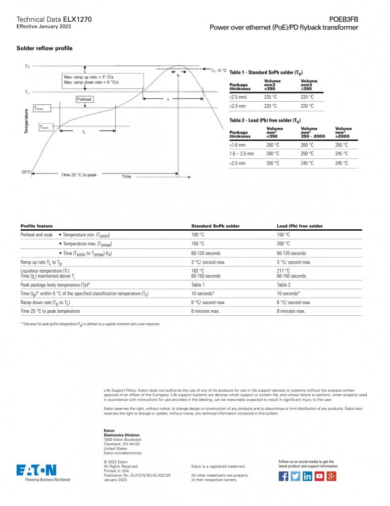 POEB3FB datasheet page 6