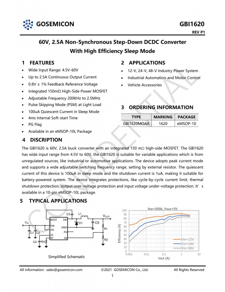 GBI1620MOAR datasheet page 1