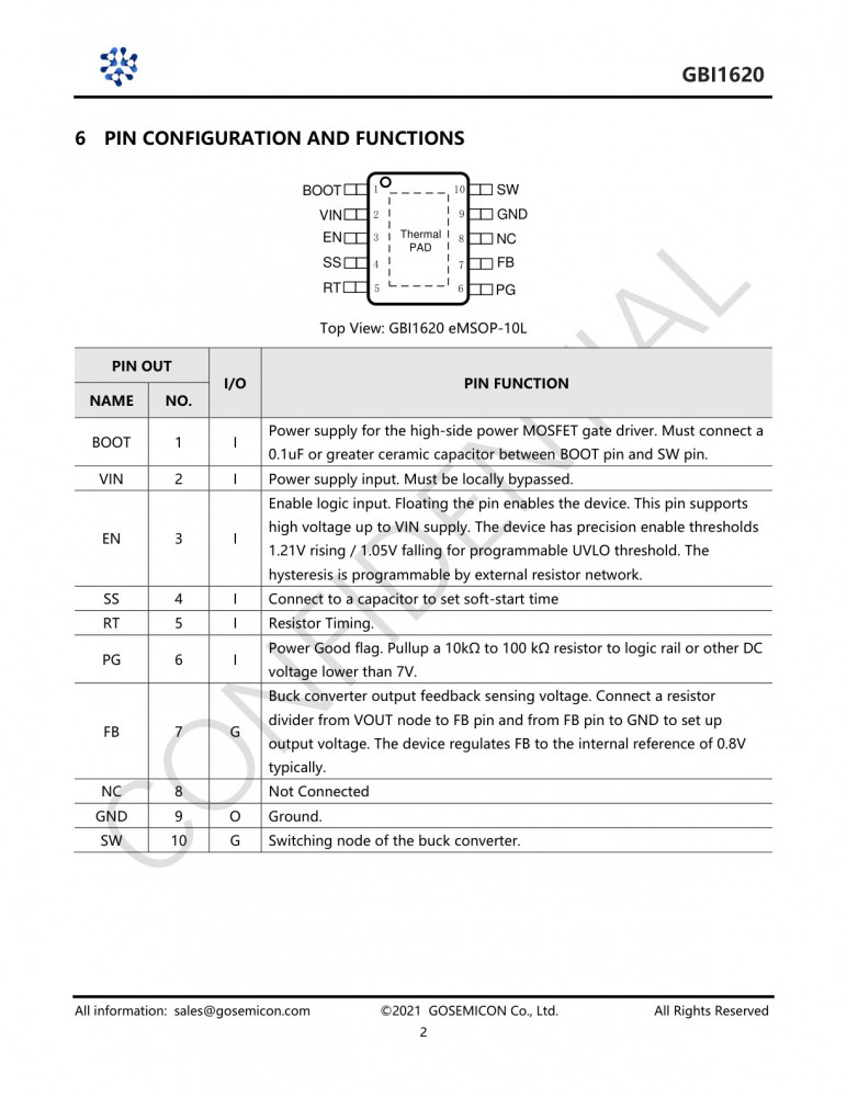GBI1620MOAR datasheet page 2