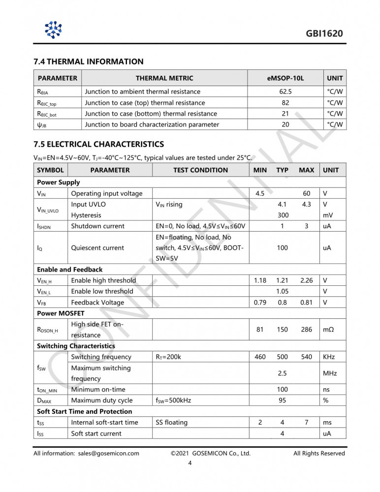 GBI1620MOAR datasheet page 4