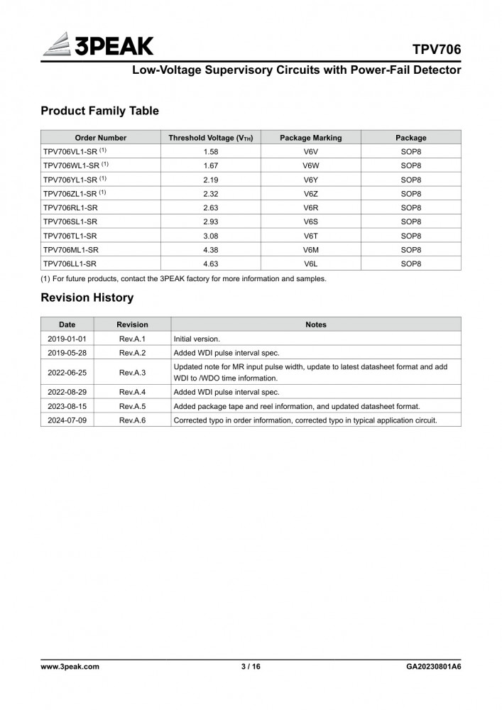 TPV706SL1-SR datasheet page 3