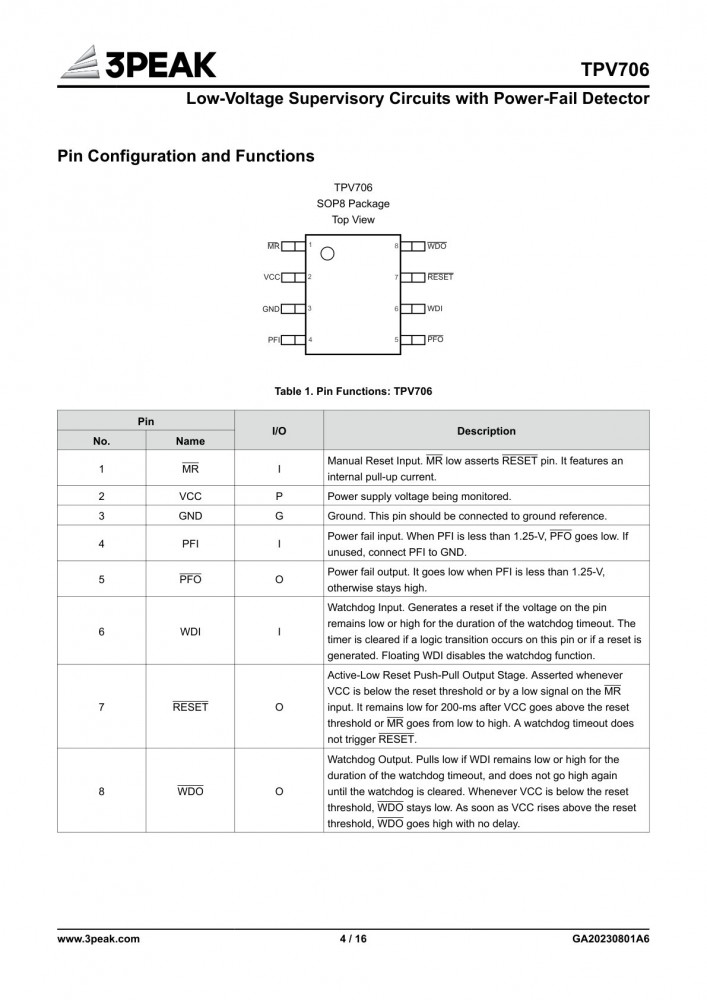 TPV706SL1-SR datasheet page 4