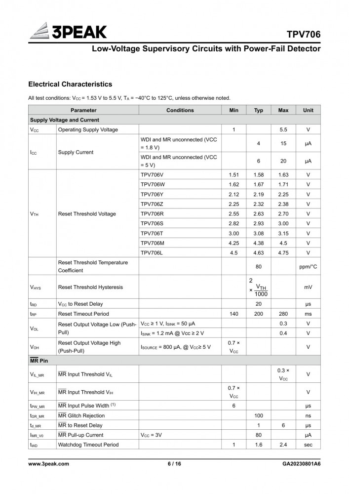 TPV706SL1-SR datasheet page 6