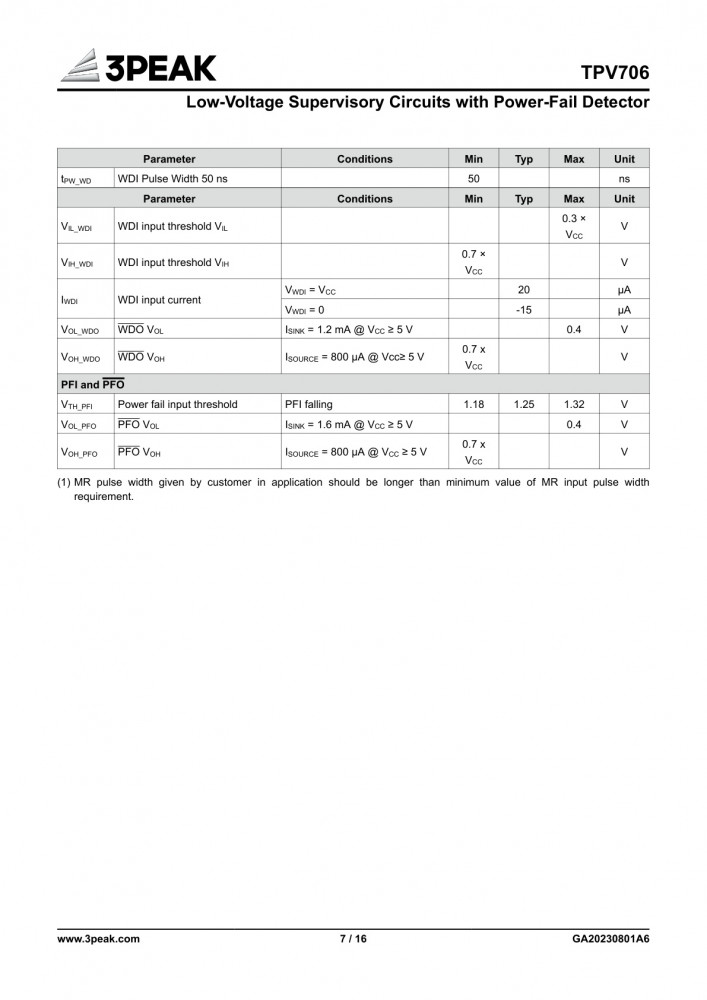 TPV706SL1-SR datasheet page 7