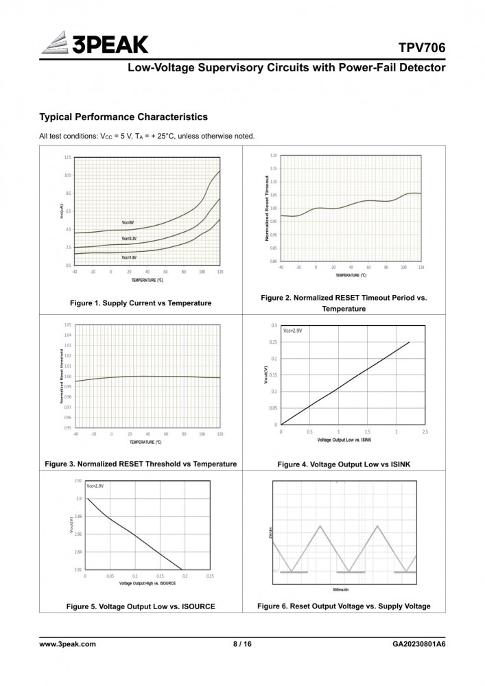 TPV706SL1-SR datasheet page 8