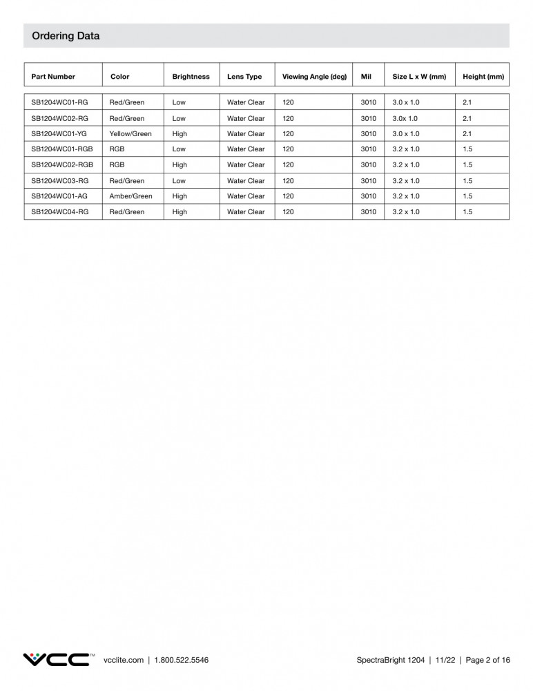 VCC SpectraBright technical document page 2
