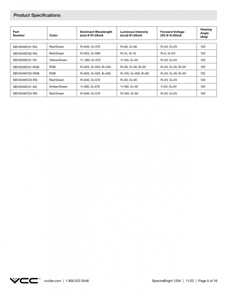 VCC SpectraBright technical document page 5