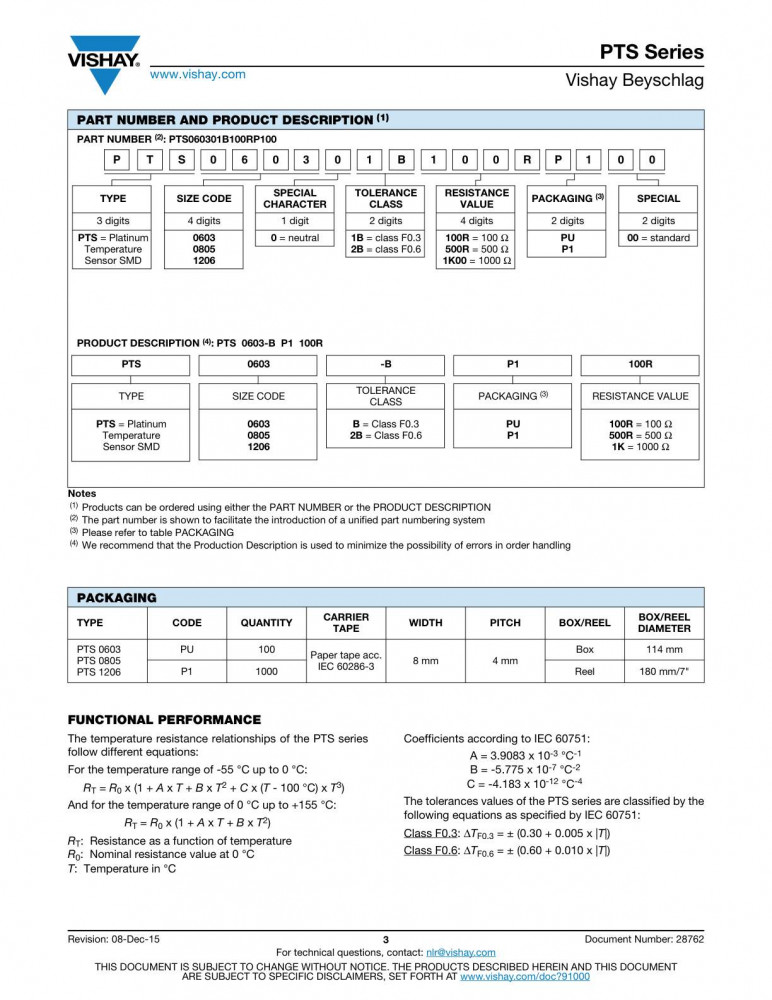 Vishay PTS sensor datasheet page 3