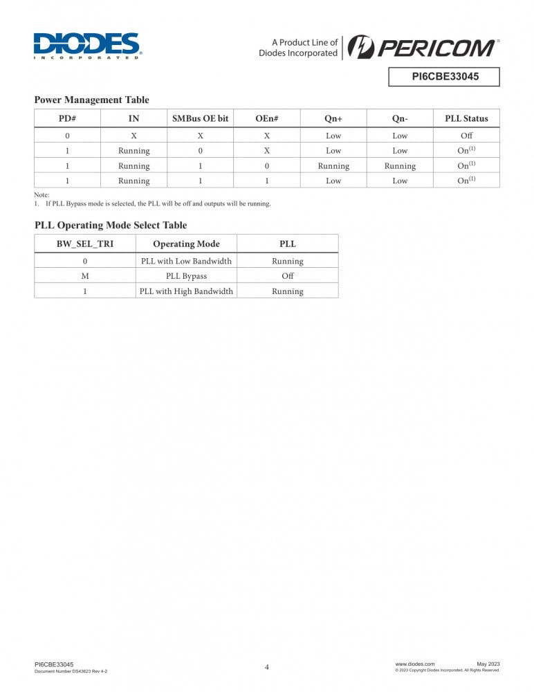 PI6CBE33045 datasheet page 4
