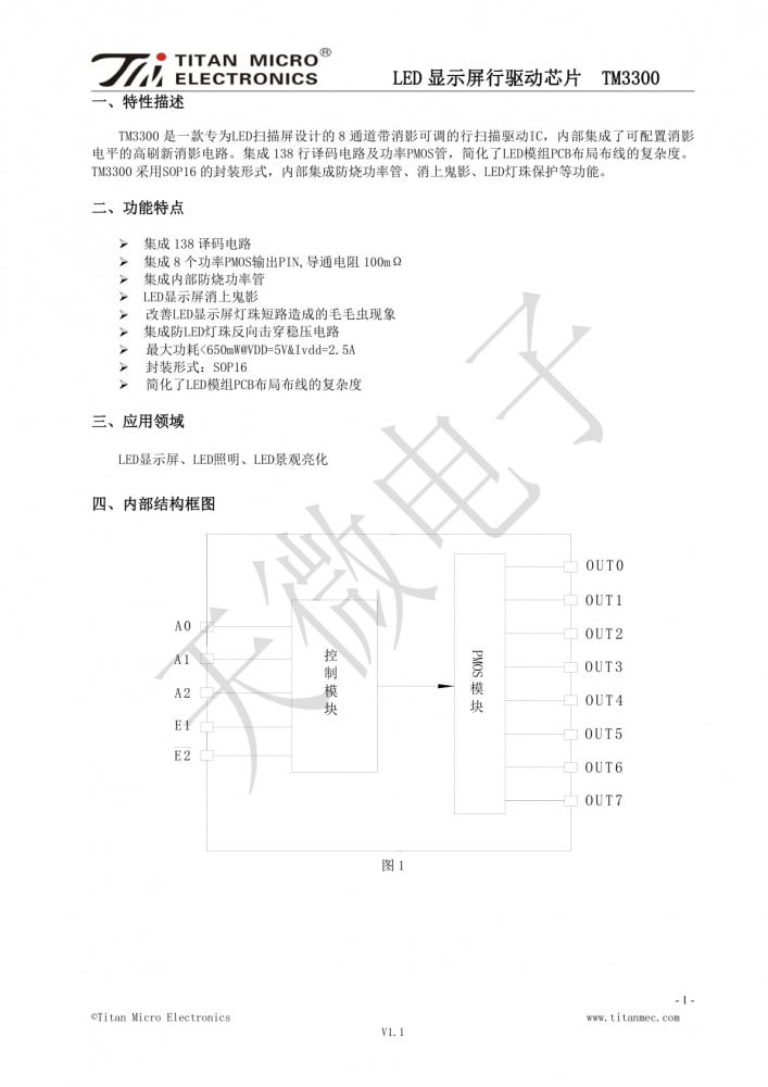 TM3300 datasheet page 1
