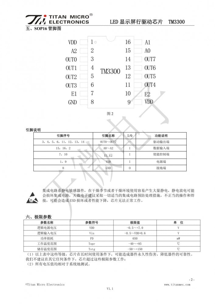 TM3300 datasheet page 2
