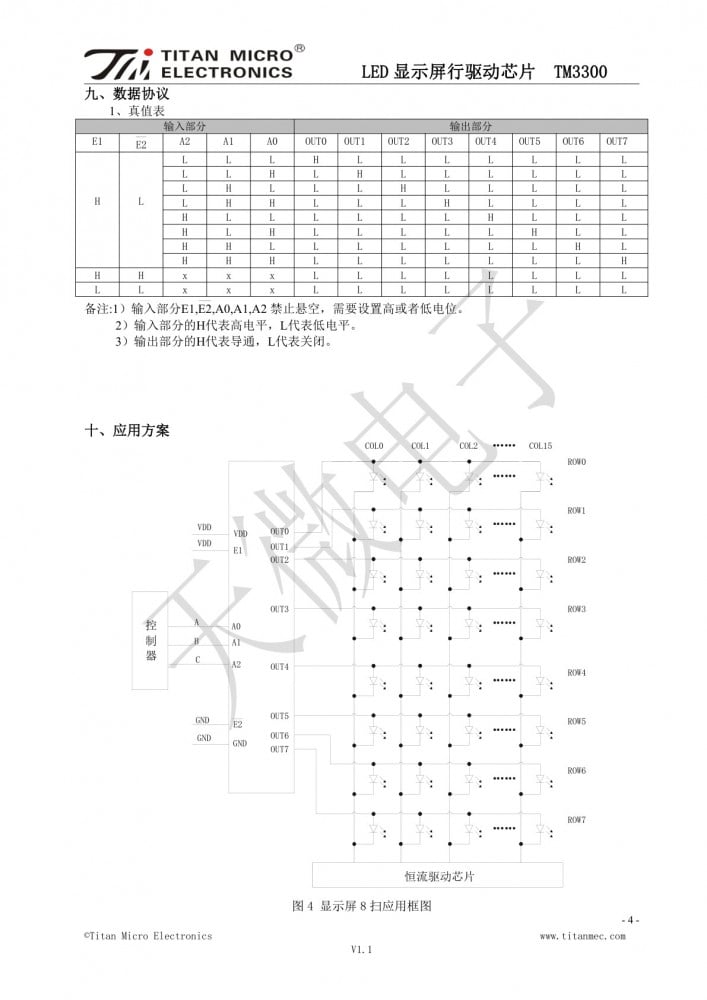 TM3300 datasheet page 4