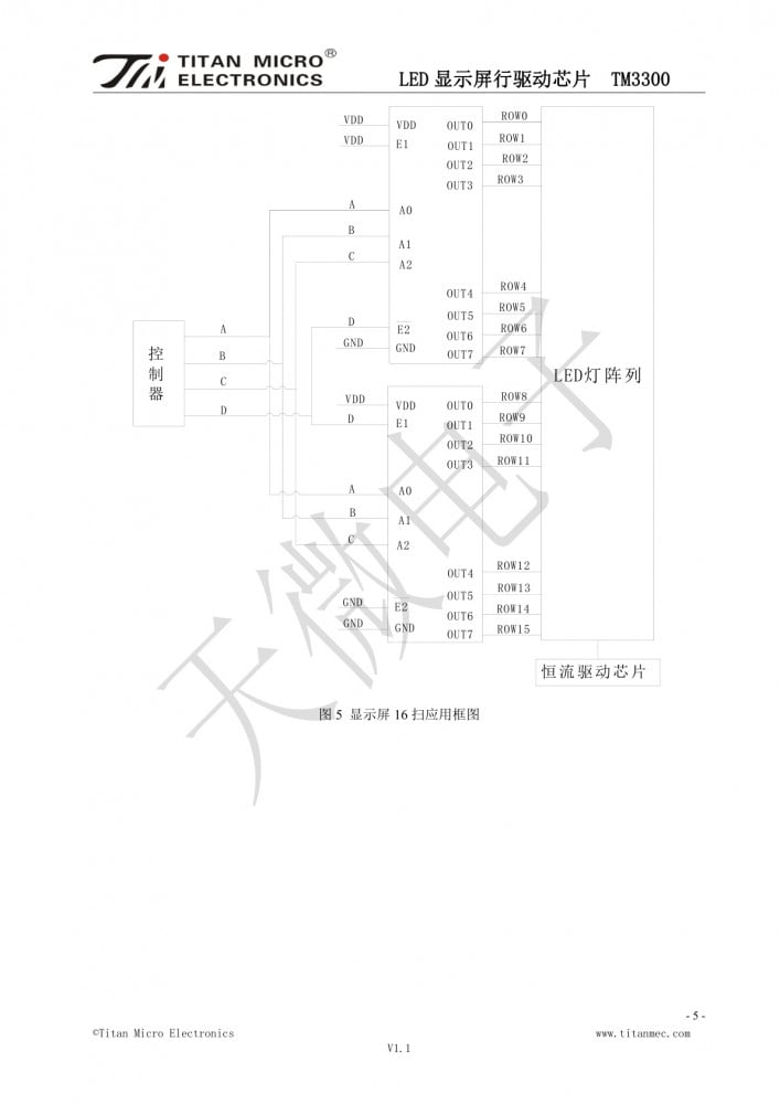 TM3300 datasheet page 5
