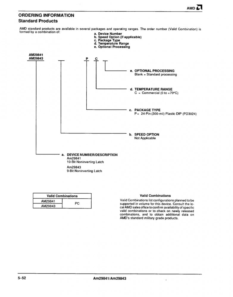 AM29843 datasheet page 4