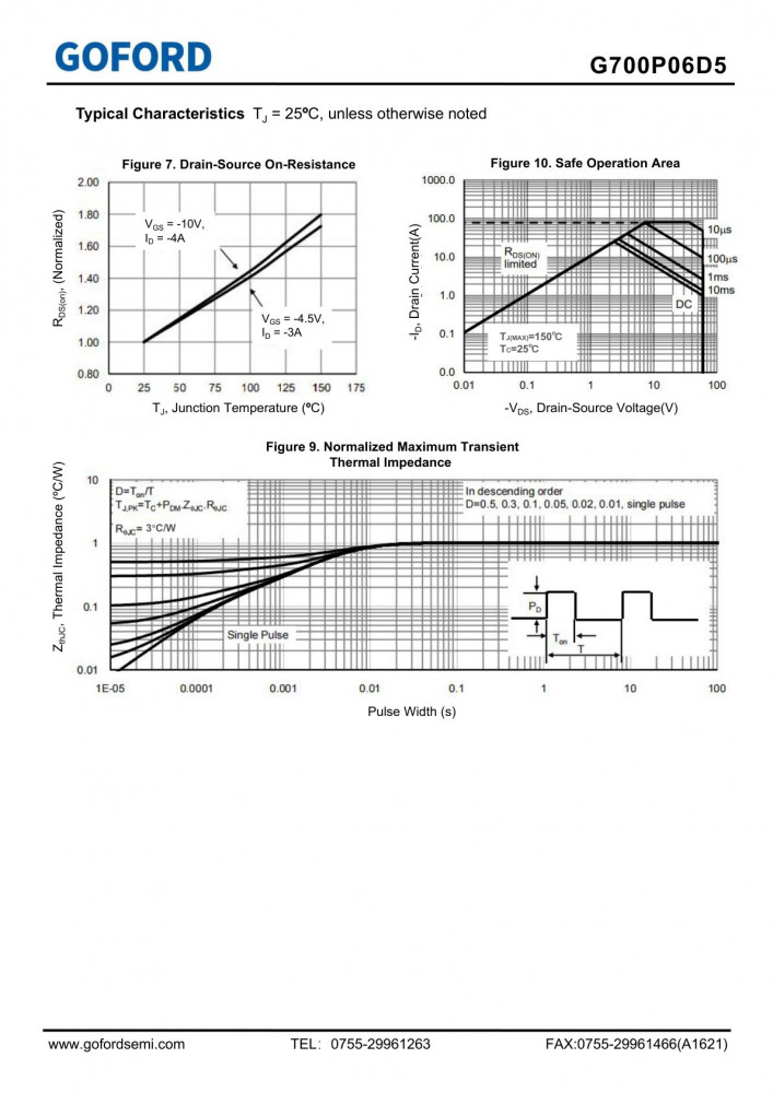 G700P06D5 datasheet page 5