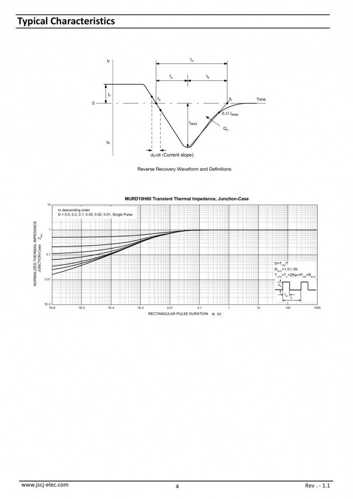MURD10H60 datasheet page 4