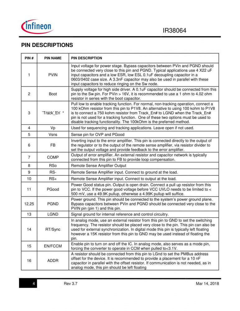 IR38064MTRPBF datasheet page 4
