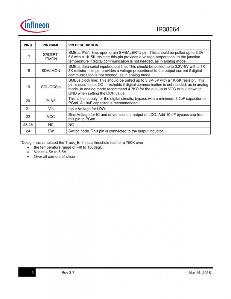 IR38064MTRPBF datasheet page 5