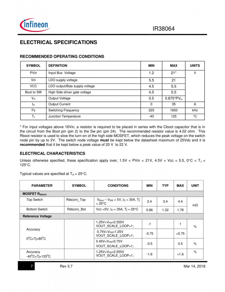 IR38064MTRPBF datasheet page 7