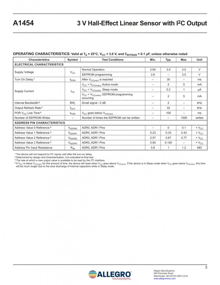 A1454 datasheet page 3