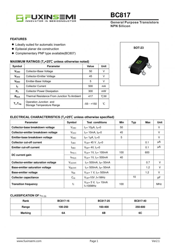 BC817-25 datasheet page 1